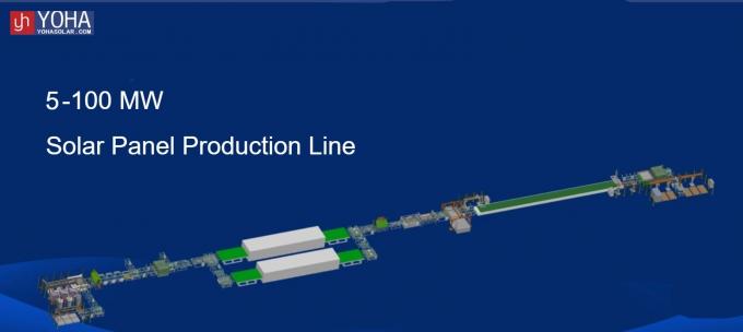 Fully Automatic Solar Cell Sorting EL Integrate Tester – Advanced Solar ...